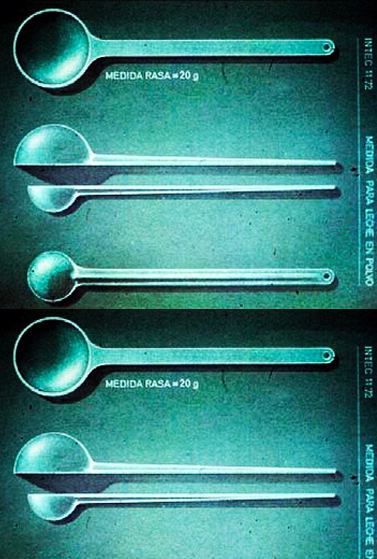 Objeto histórico: una cuchara de leche para la correcta nutrición ...